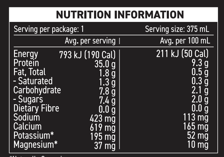 Introducing Our Upgraded Protein Shakes – MYMC Help Center